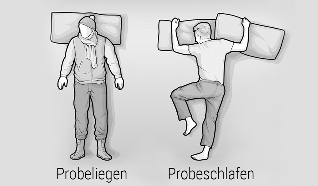 Welche Matratze bei Rückenschmerzen? - Wir sind Matratze